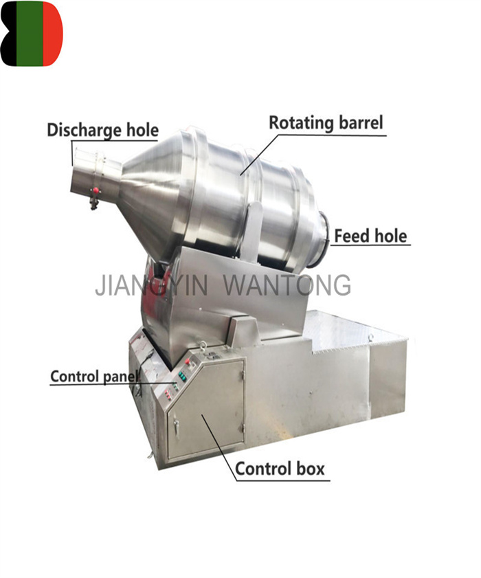 eyh starch 2d two dimensional motive mixer blender mixing blending ...