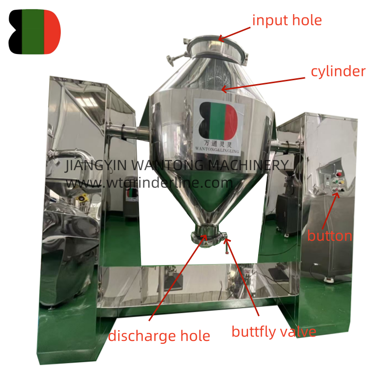 cone blender machine,cone mixer machine,double cone mixer,double cone ...