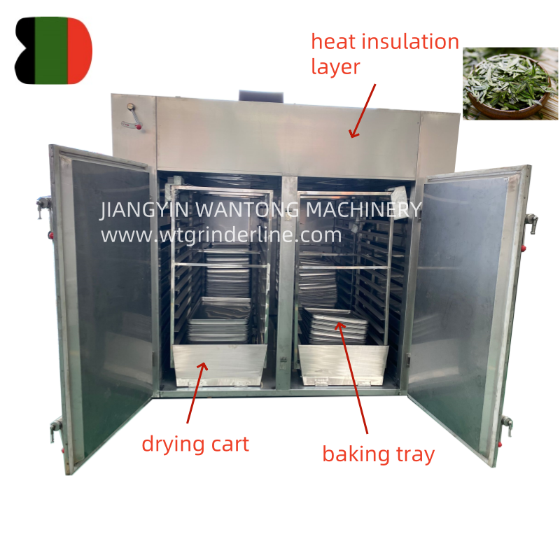 Hot Air Tray Plate Dryer Wholesaler