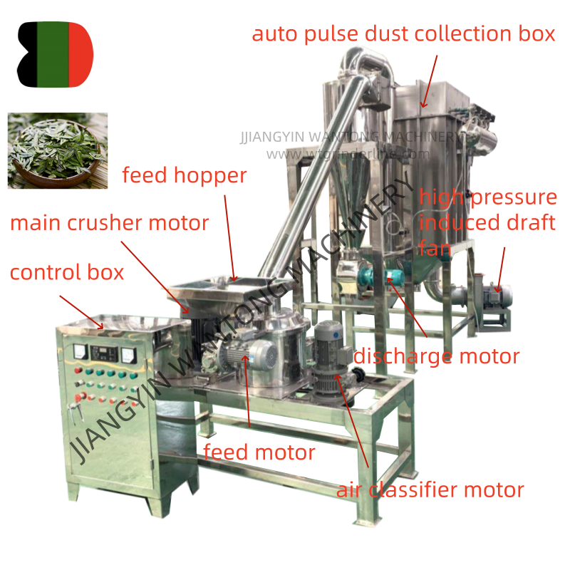 wfj tea leaf super fine powder making grinding milling crushing mill ...