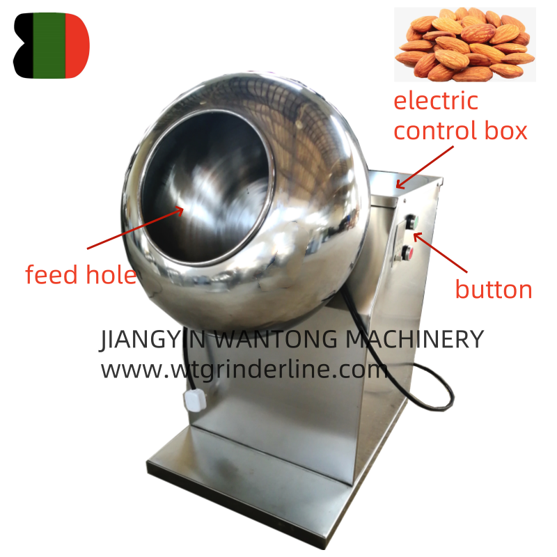 Sugar, Candy Coating Machine